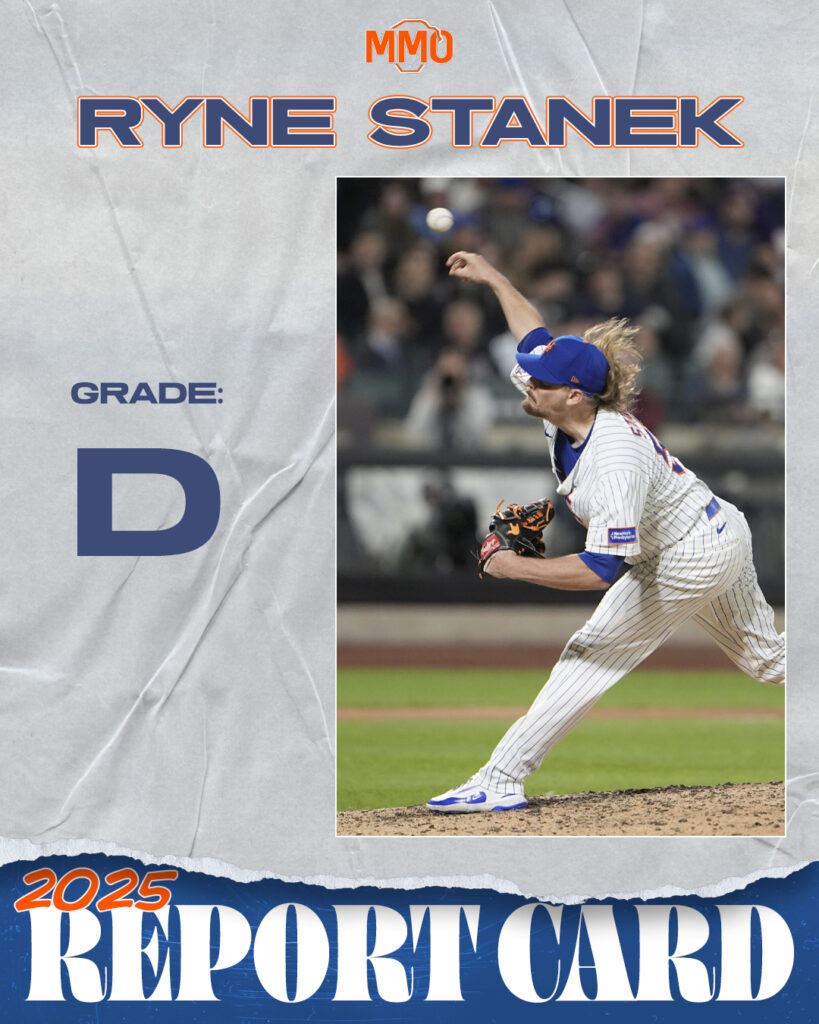 2025 Report Card: Ryne Stanek, RHP - Metsmerized Online