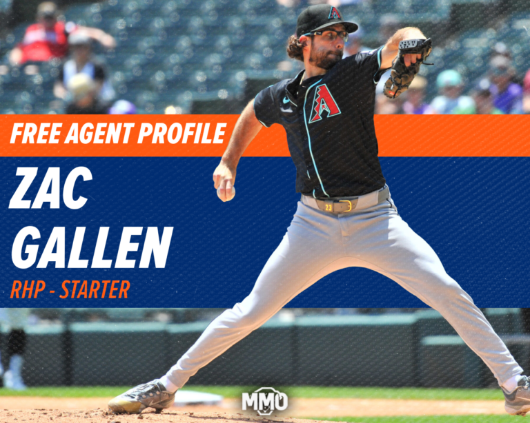 Free Agent Profile: Zac Gallen SP - Metsmerized Online