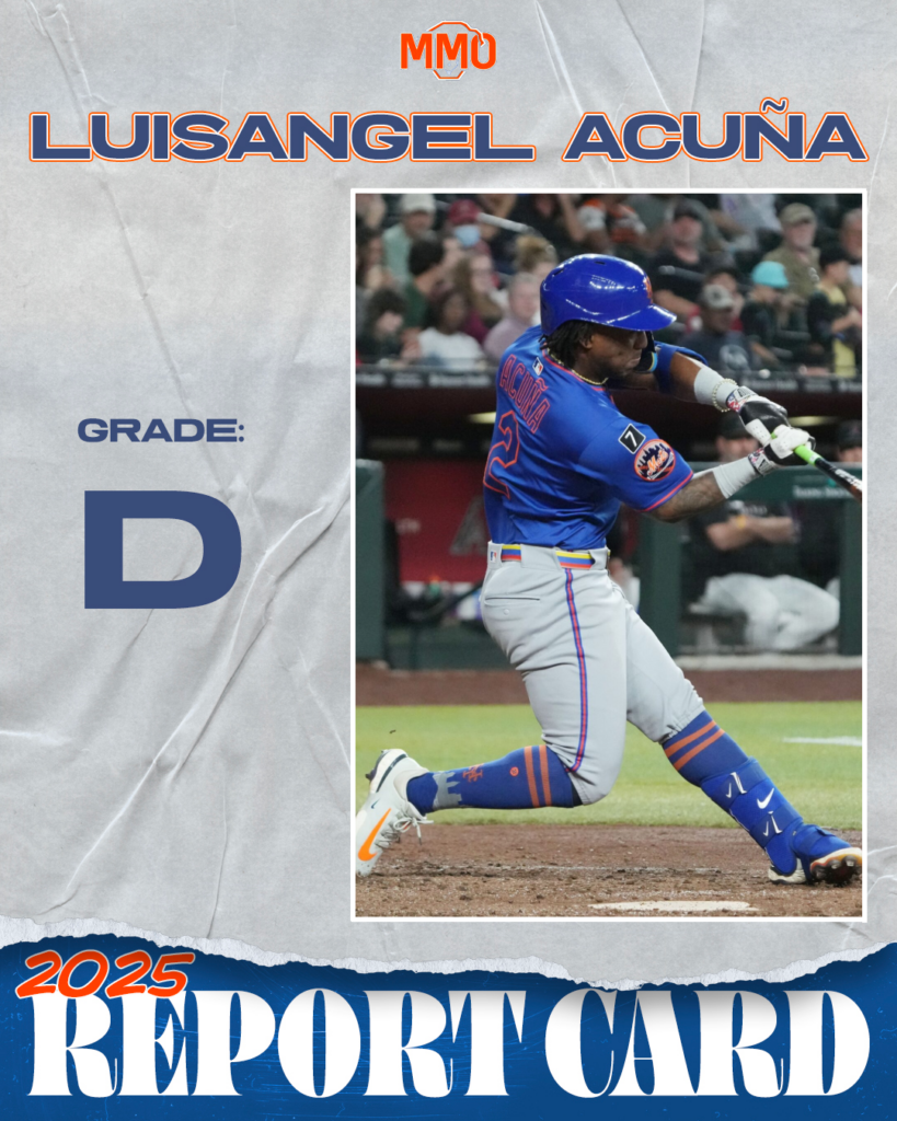 2025 Report Card: Luisangel Acuña, INF - Metsmerized Online