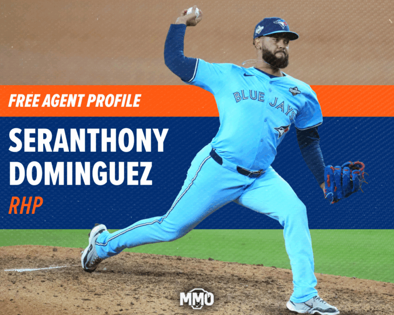 Free Agent Profile: Seranthony Domínguez, RP - Metsmerized Online